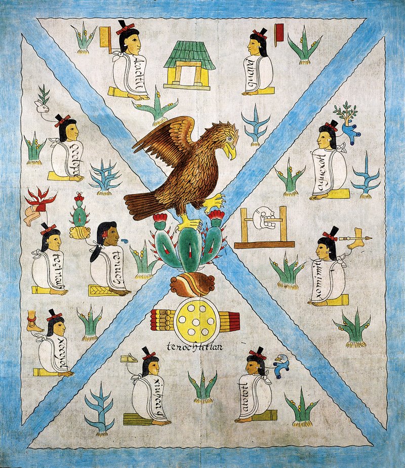 El imperio azteca
