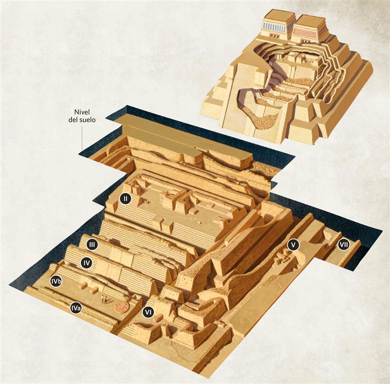El Templo Mayor De Tenochtitlán