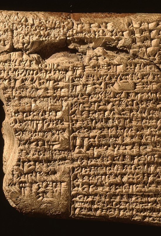 Civilización Antigua Mesopotamia