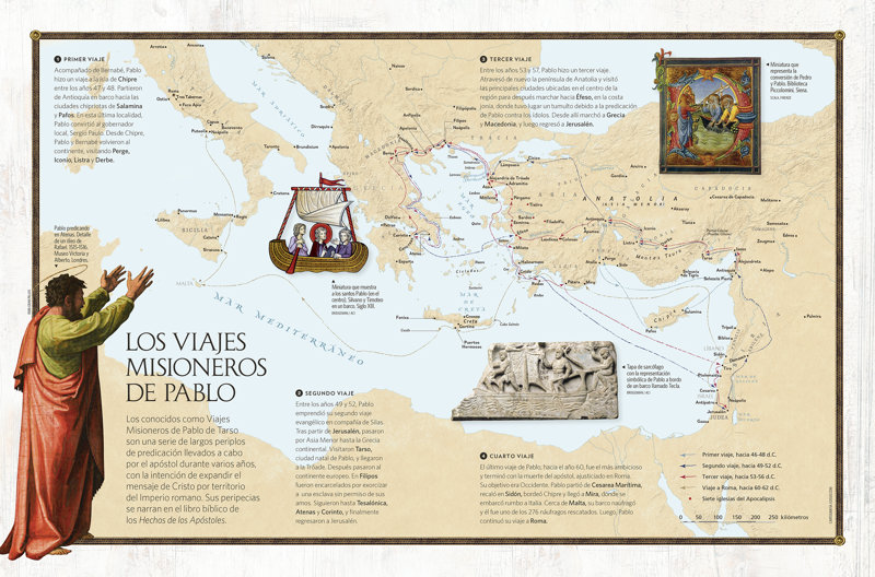 Pablo de Tarso, el apóstol viajero