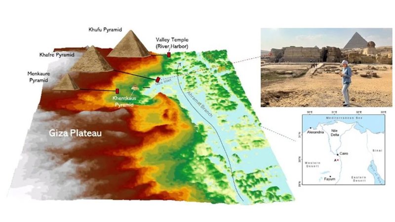 Hallan un gran canal del Nilo enterrado junto a las pirámides de Giza