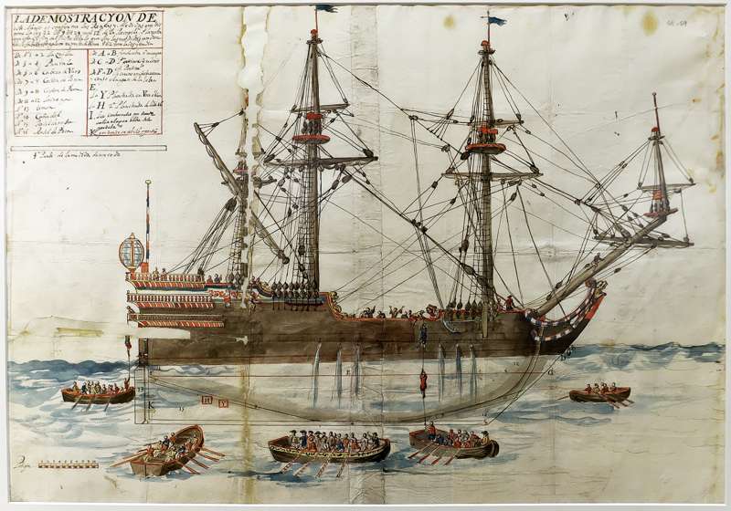 La dura vida de los marineros a bordo de un galeón español